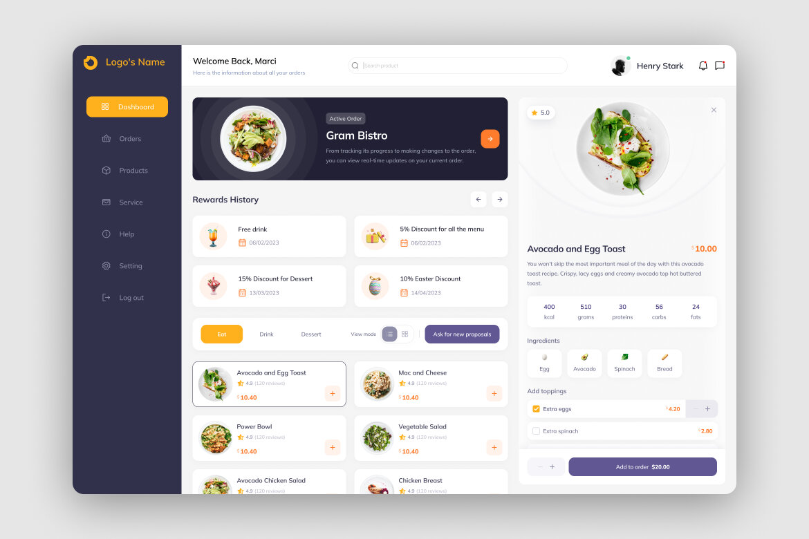 Food Ordering Dashboard UI Kit | Deeezy