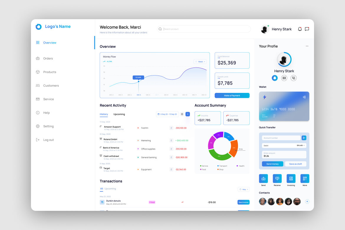 Bank Accounnt Dashboard UI Kit | Deeezy