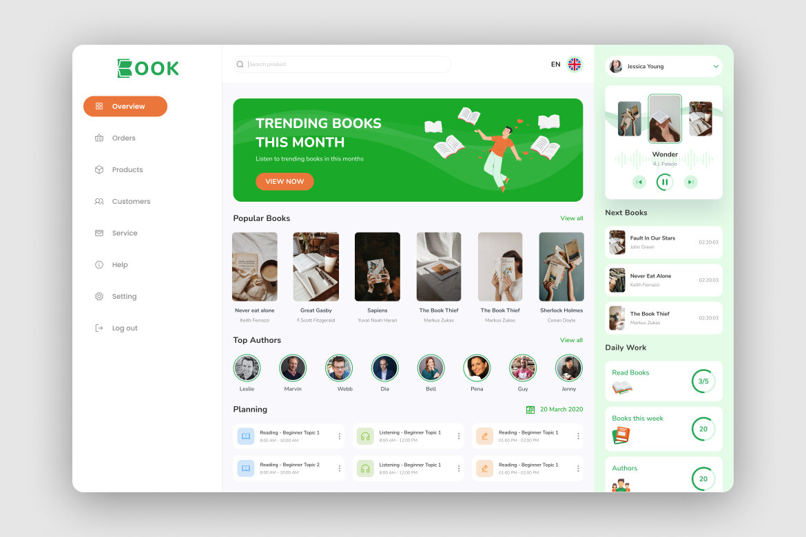 Book Reading Dashboard UI Kit | Deeezy