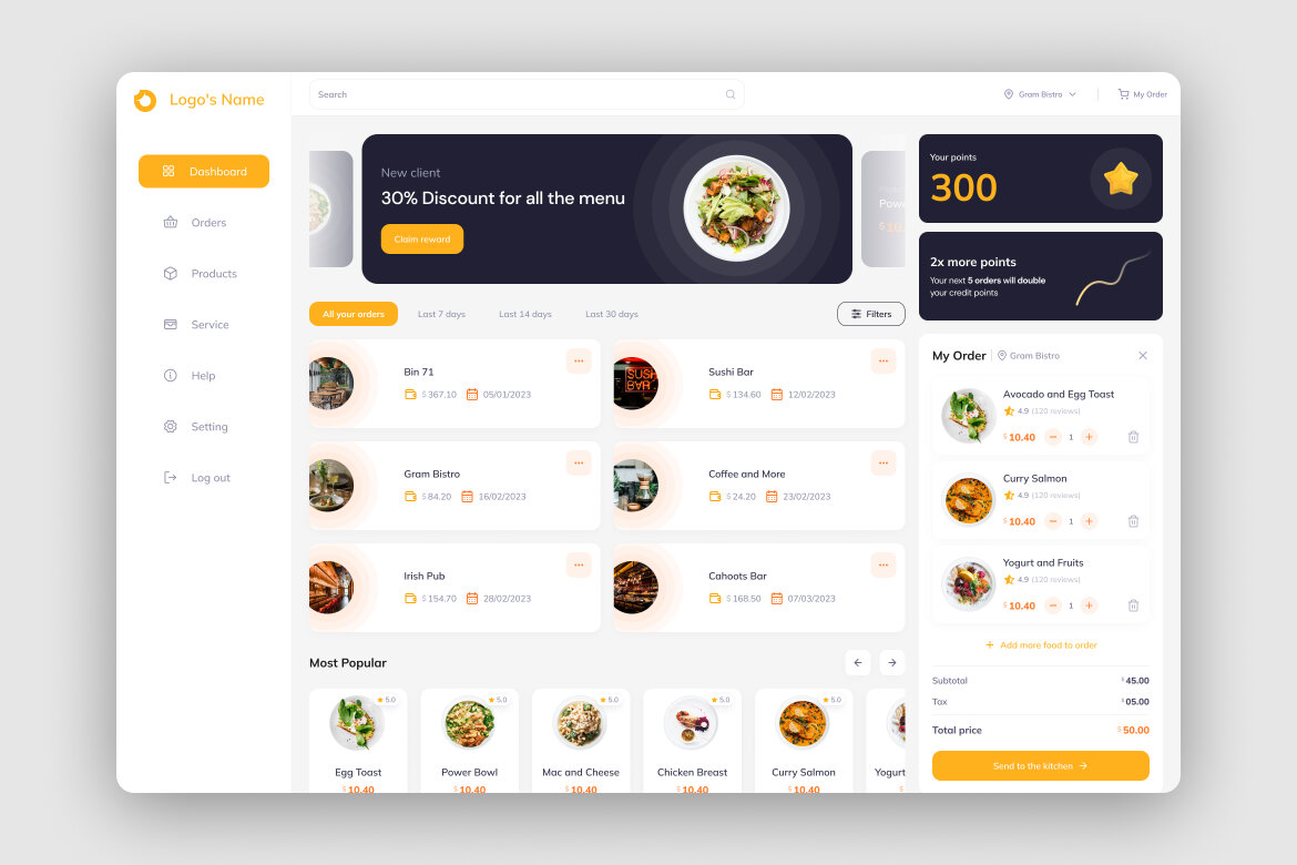 Food Ordering Dashboard UI Kit | Deeezy