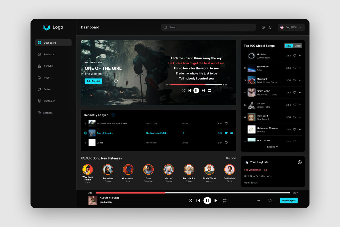 Music Dashboard UI Kit | Deeezy