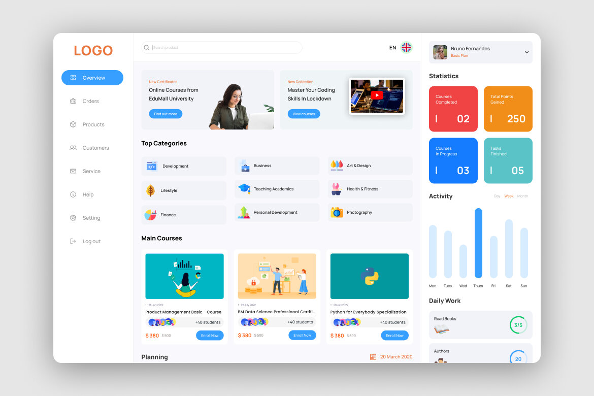 Online Course Dashboard UI Kit | Deeezy