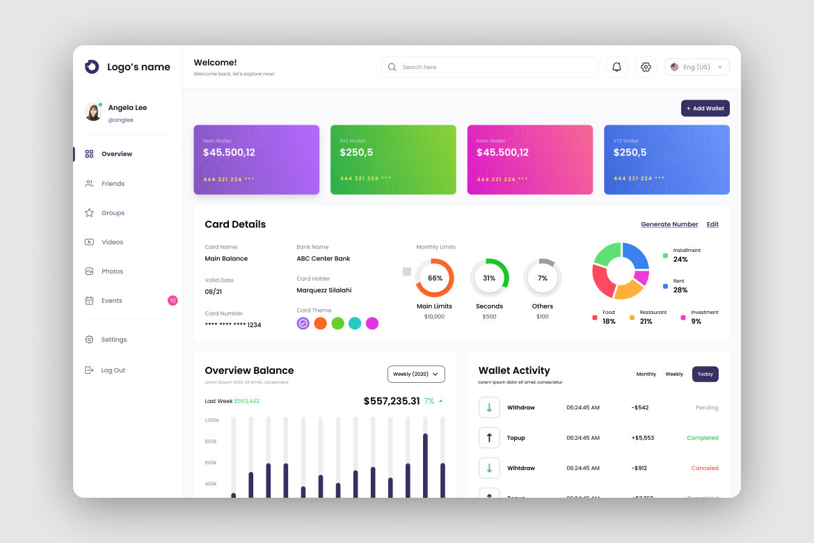 Financial Data Dashboard UI Kit | Deeezy