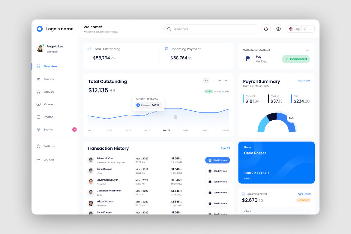 Finance Dashboard UI Kit | Deeezy