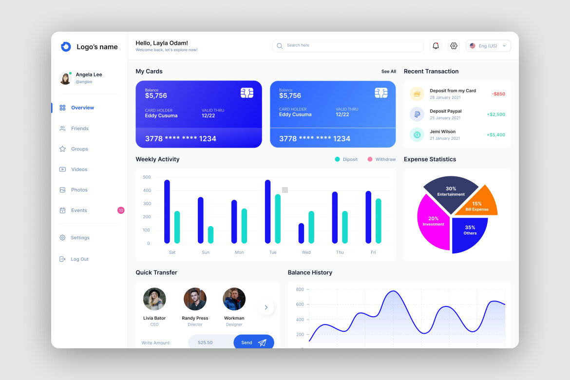 Bank Data Report Dashboard UI Kit | Deeezy