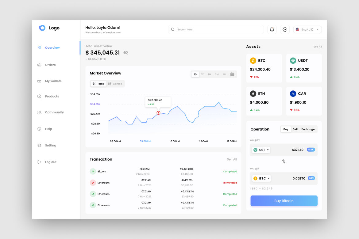 Crypto Exchange Dashboard UI Kit | Deeezy