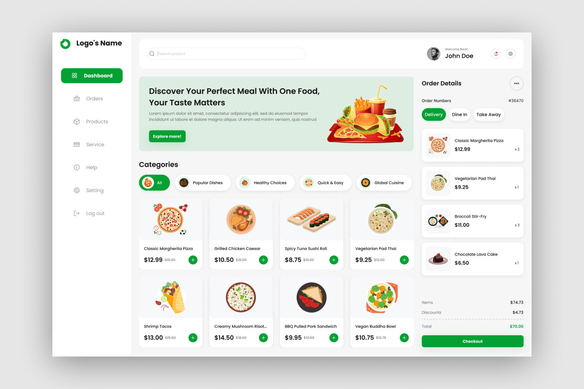 Food Dashboard UI Kit | Deeezy