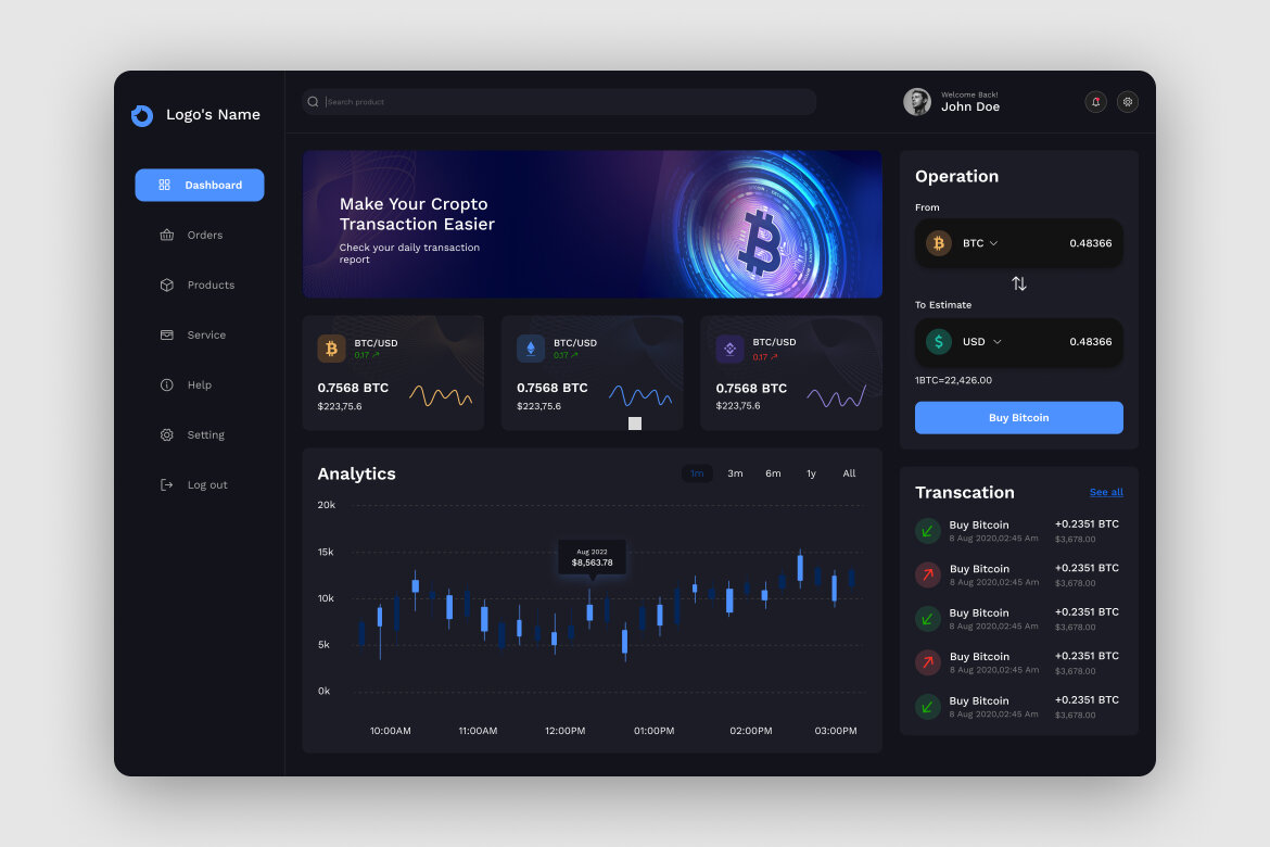Crypto Exchange Dashboard UI Kit | Deeezy