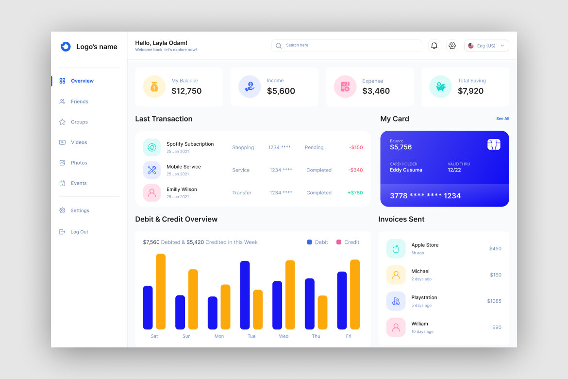Bank Data Report Dashboard UI Kit | Deeezy