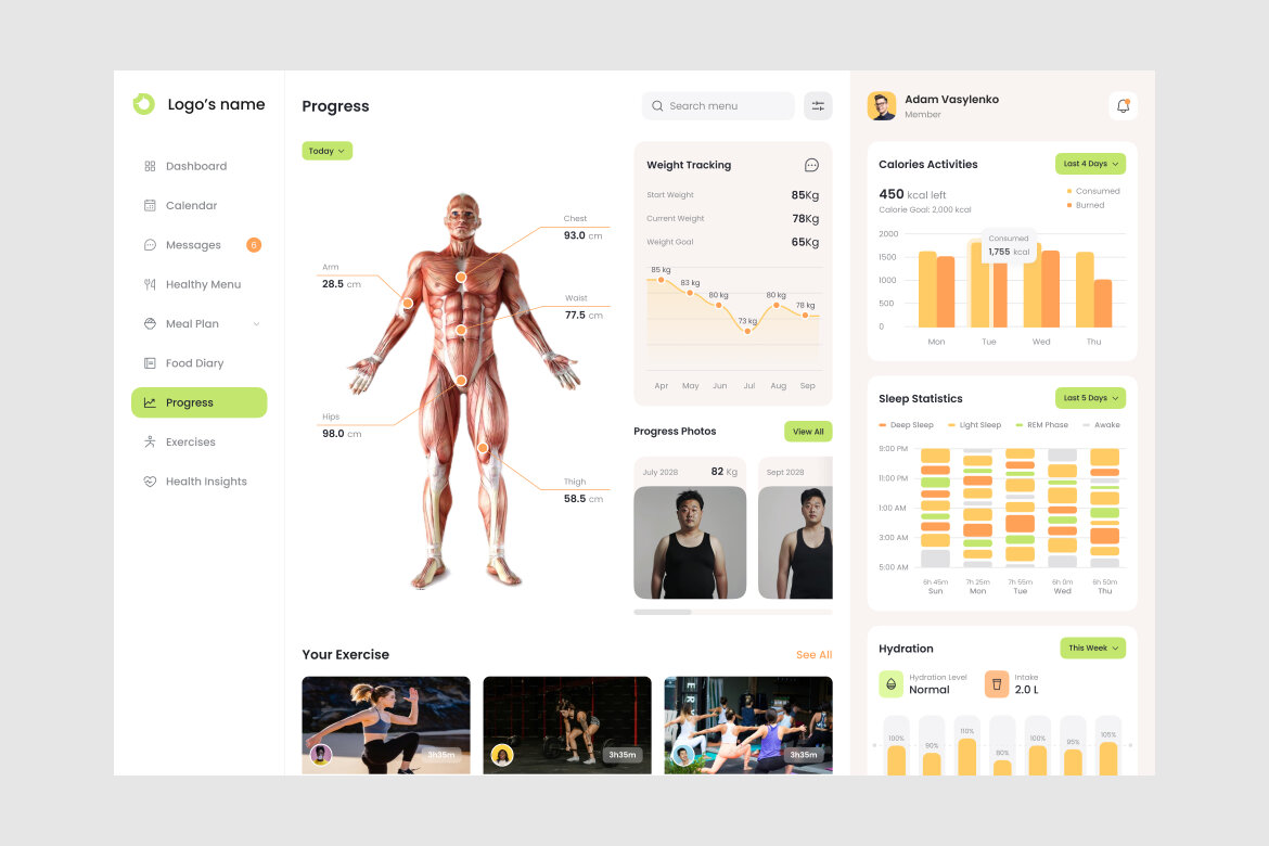 Health Statistics Dashboard UI Kit | Deeezy