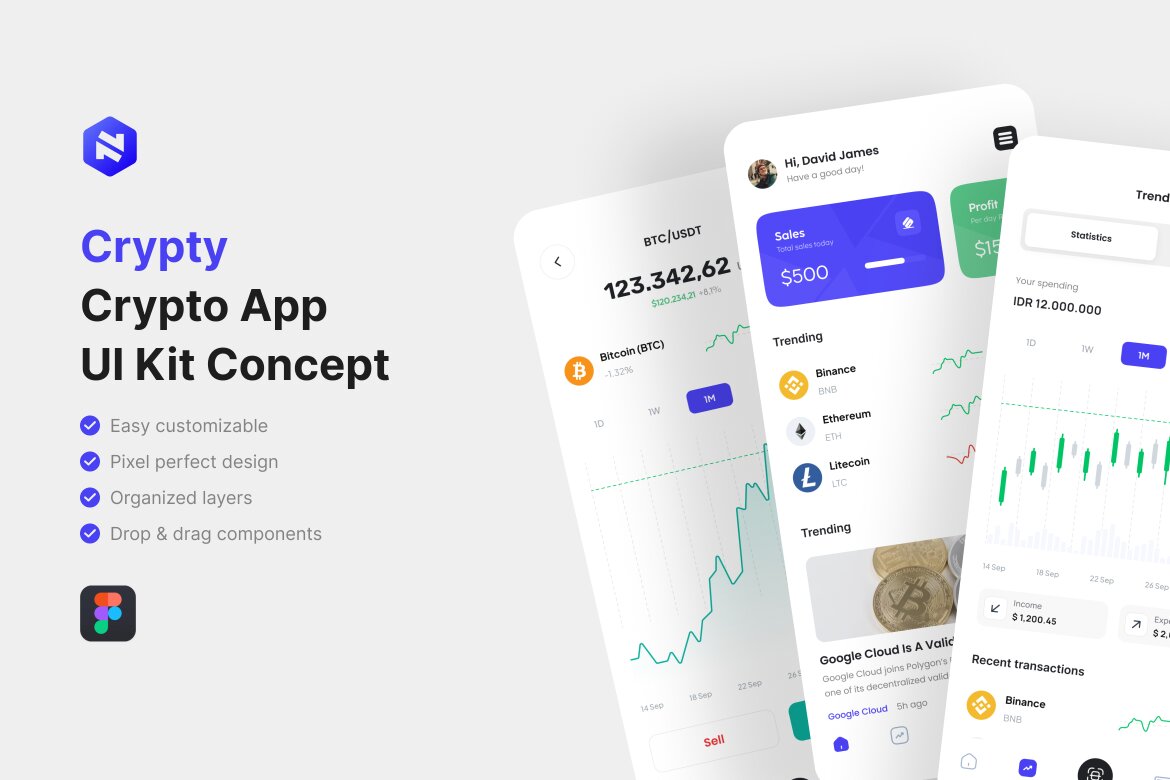 Crypto App UI Kit | Deeezy