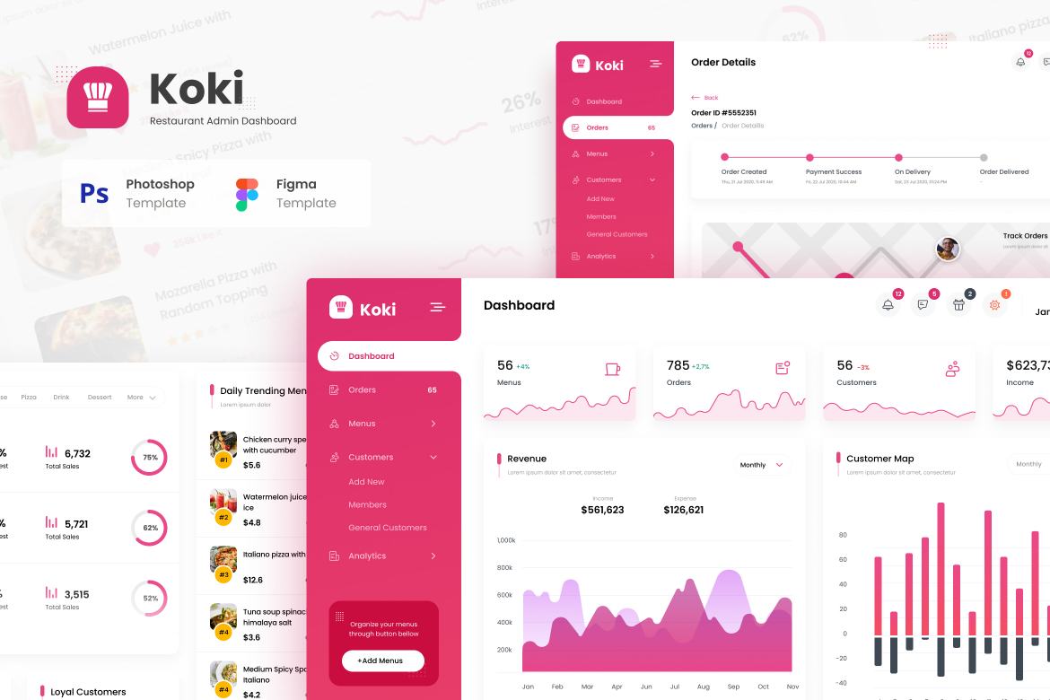 Koki - Restaurant Food Admin Dashboard UI Template | Deeezy