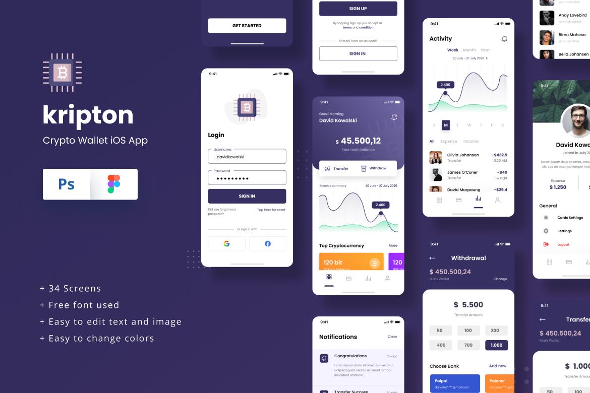 Crypto Wallet iOS App UI Figma & PSD Template | Deeezy Crypto Wallet iOS App UI Figma & PSD Template | Deeezy