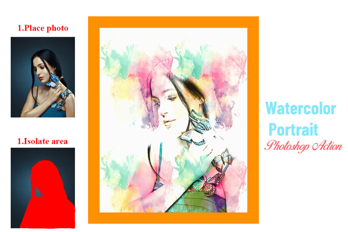 Watercolor Portrait Photoshop Action | Deeezy