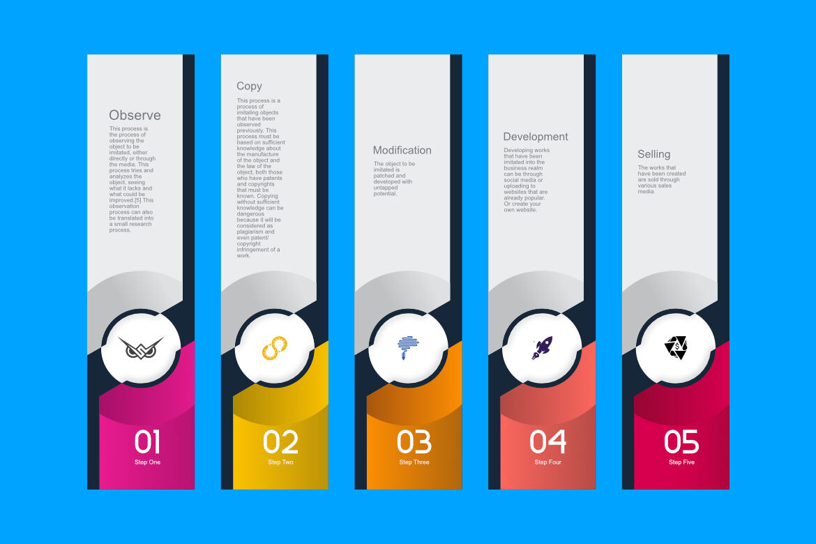 5 Steps Business Deeezy