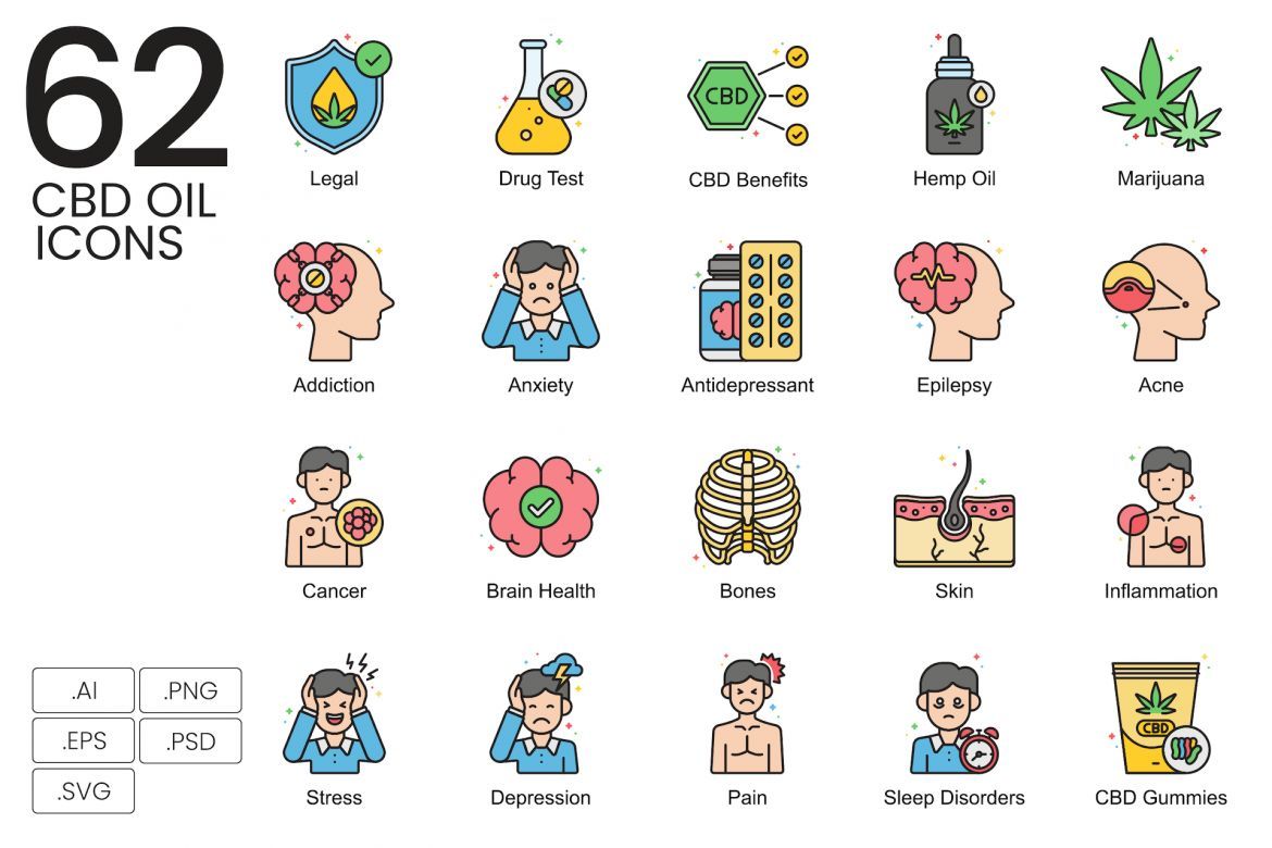 62 CBD Oil Icons | Vivid | Deeezy