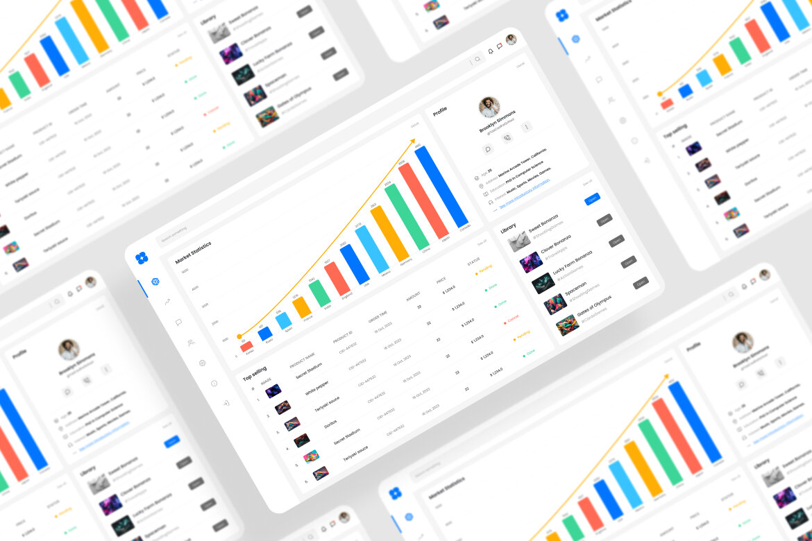 Management Dashboard UI Kit | Deeezy