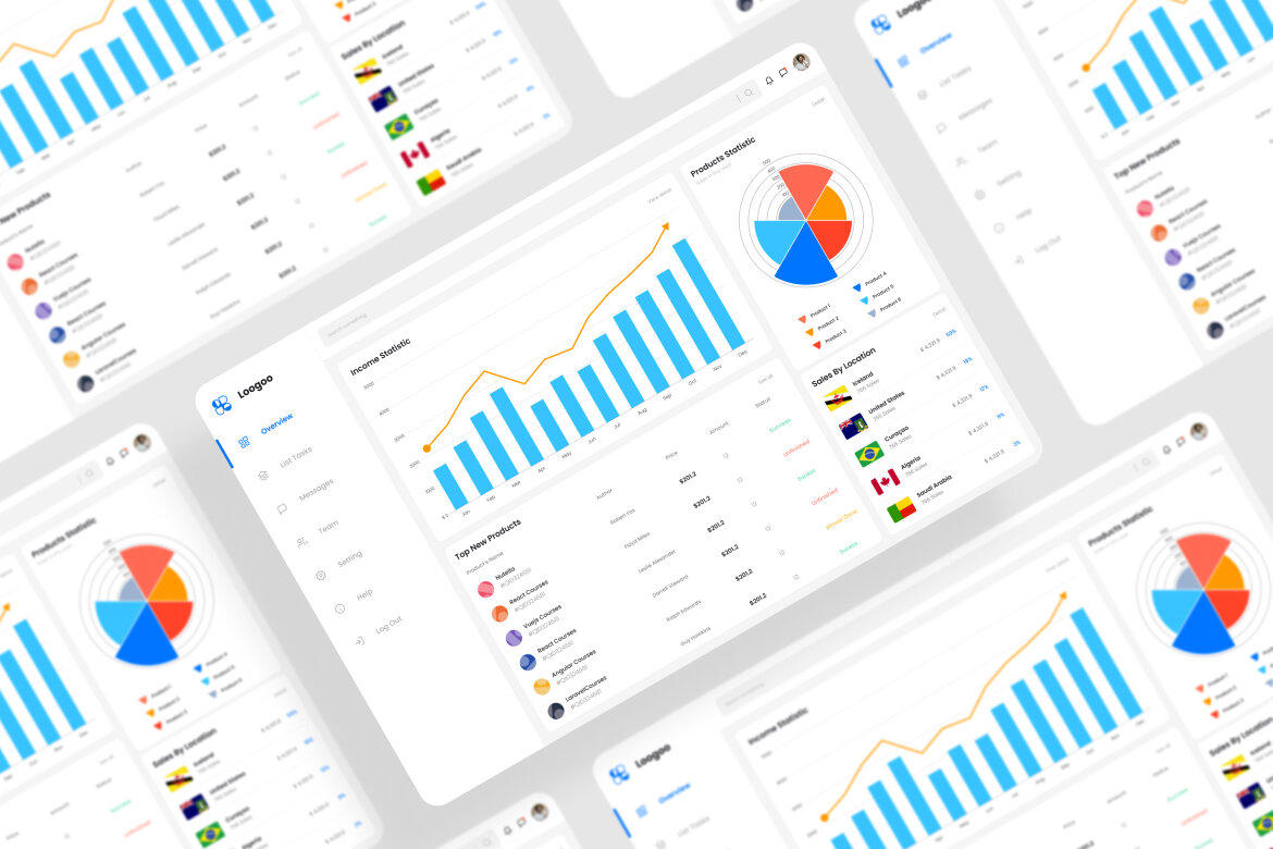 Management Dashboard UI Kit | Deeezy