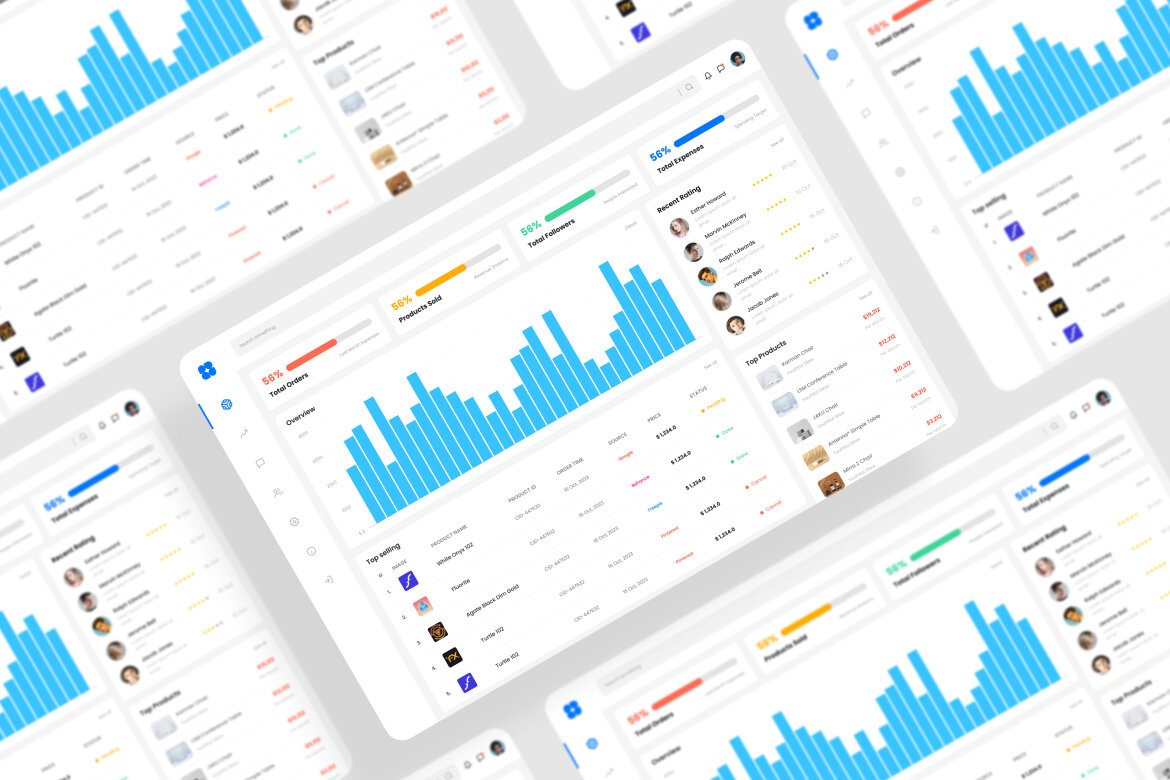 Management Dashboard UI Kit | Deeezy