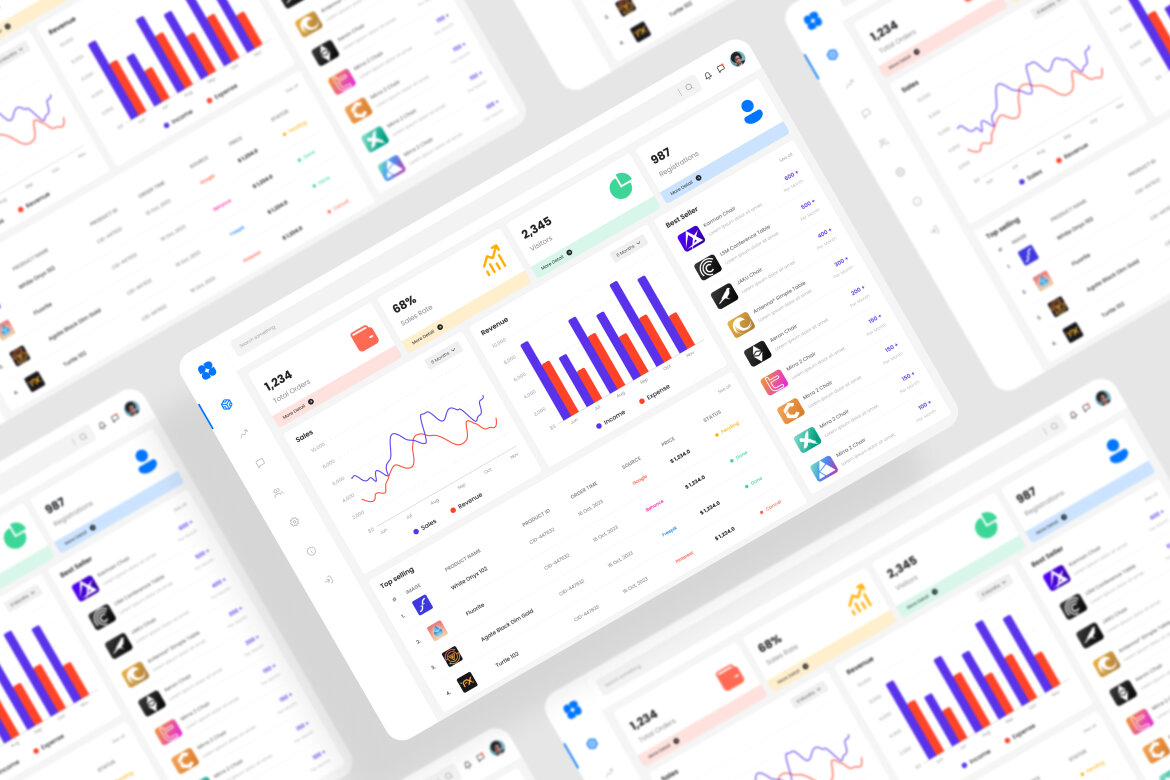 Management Dashboard UI Kit | Deeezy