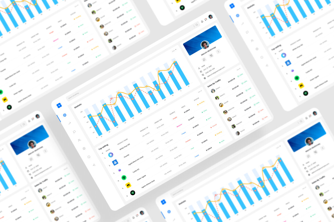 Management Dashboard UI Kit | Deeezy