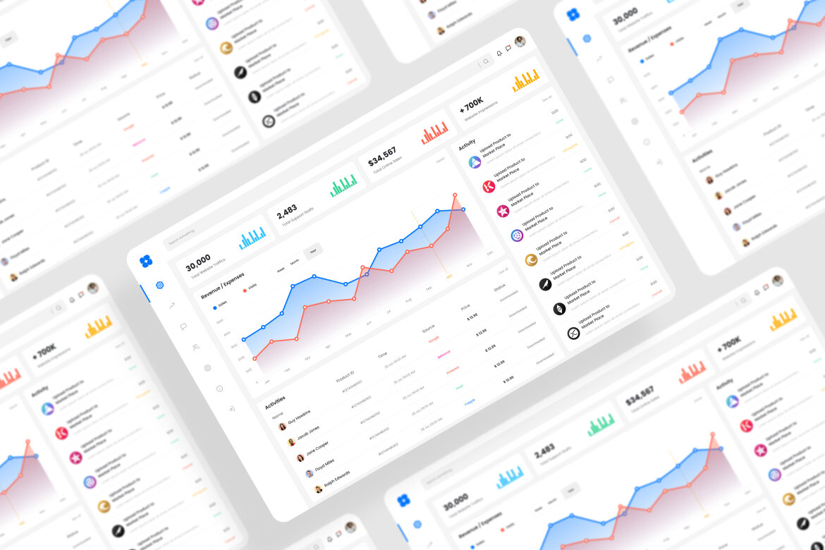 Management Dashboard UI Kit | Deeezy