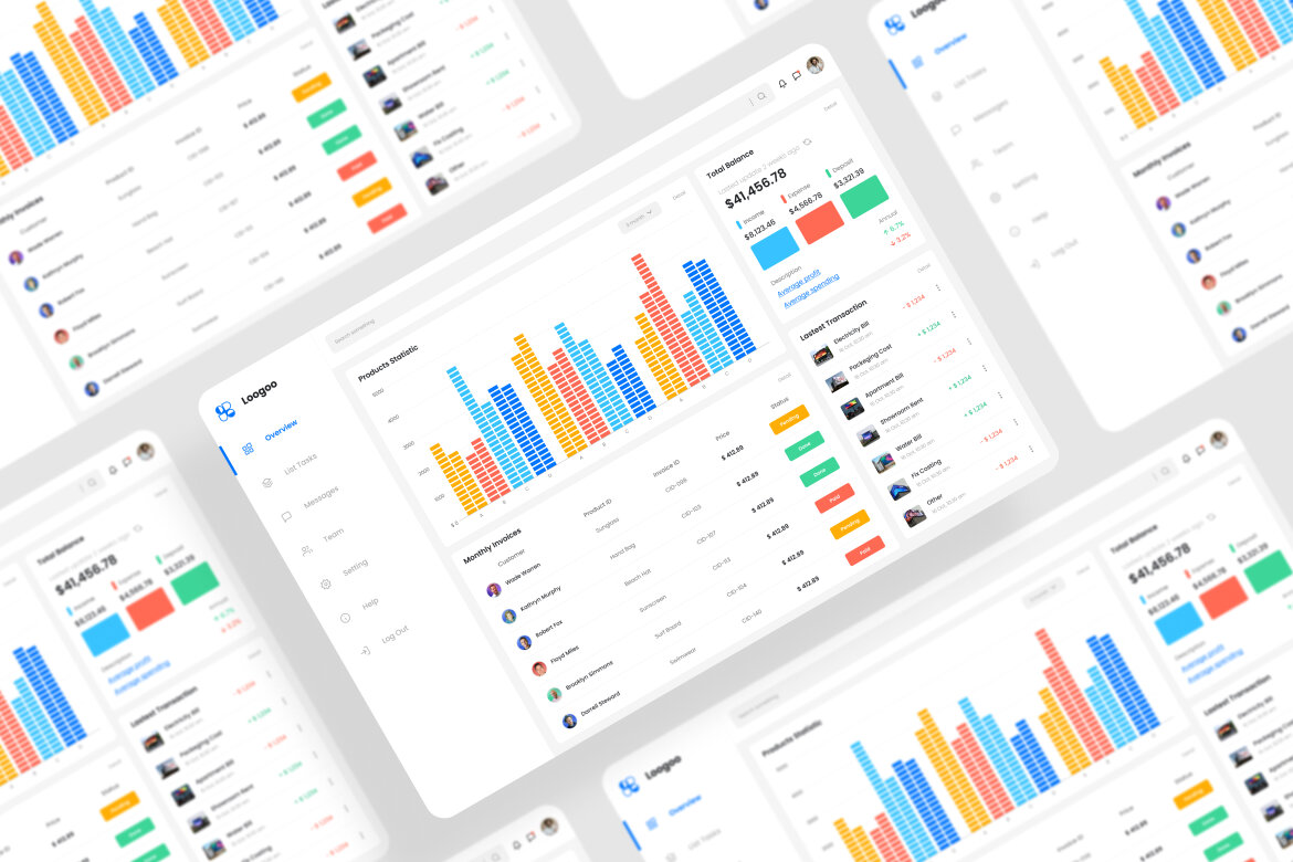 Management Dashboard UI Kit | Deeezy