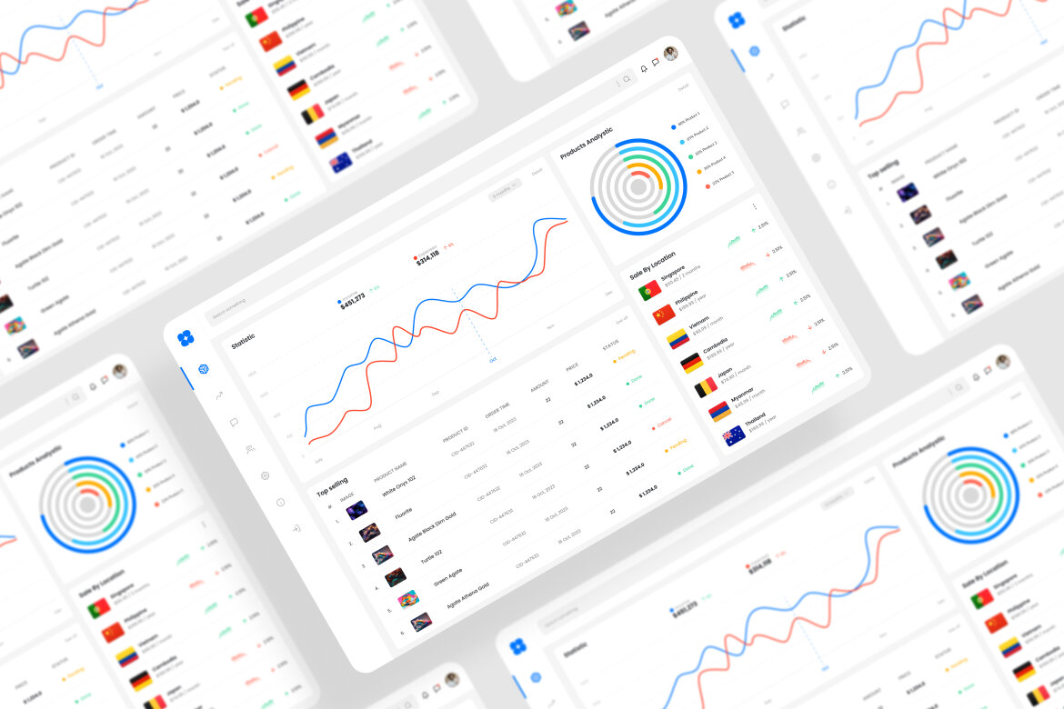 Management Dashboard UI Kit | Deeezy