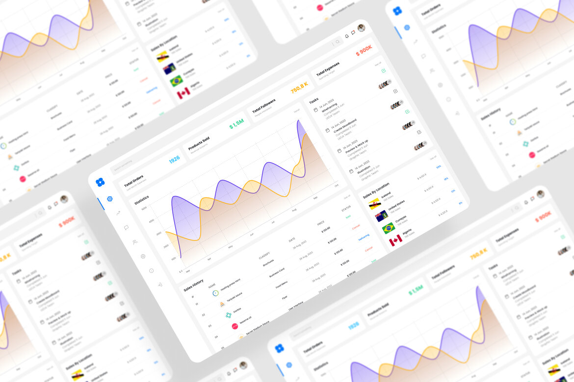 Management Dashboard UI Kit | Deeezy