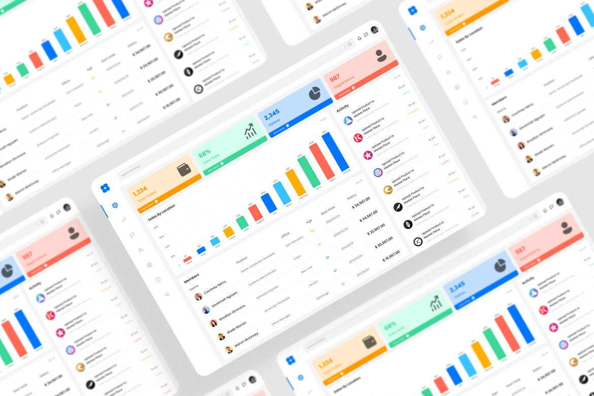 Management Dashboard UI Kit | Deeezy