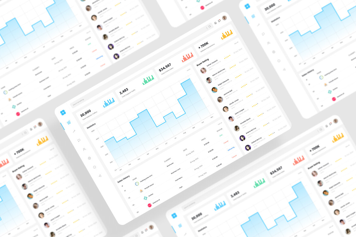 Management Dashboard UI Kit | Deeezy