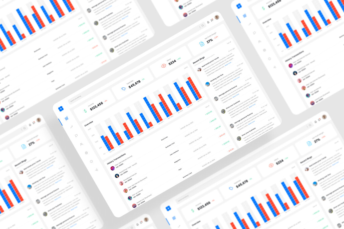 Management Dashboard UI Kit | Deeezy