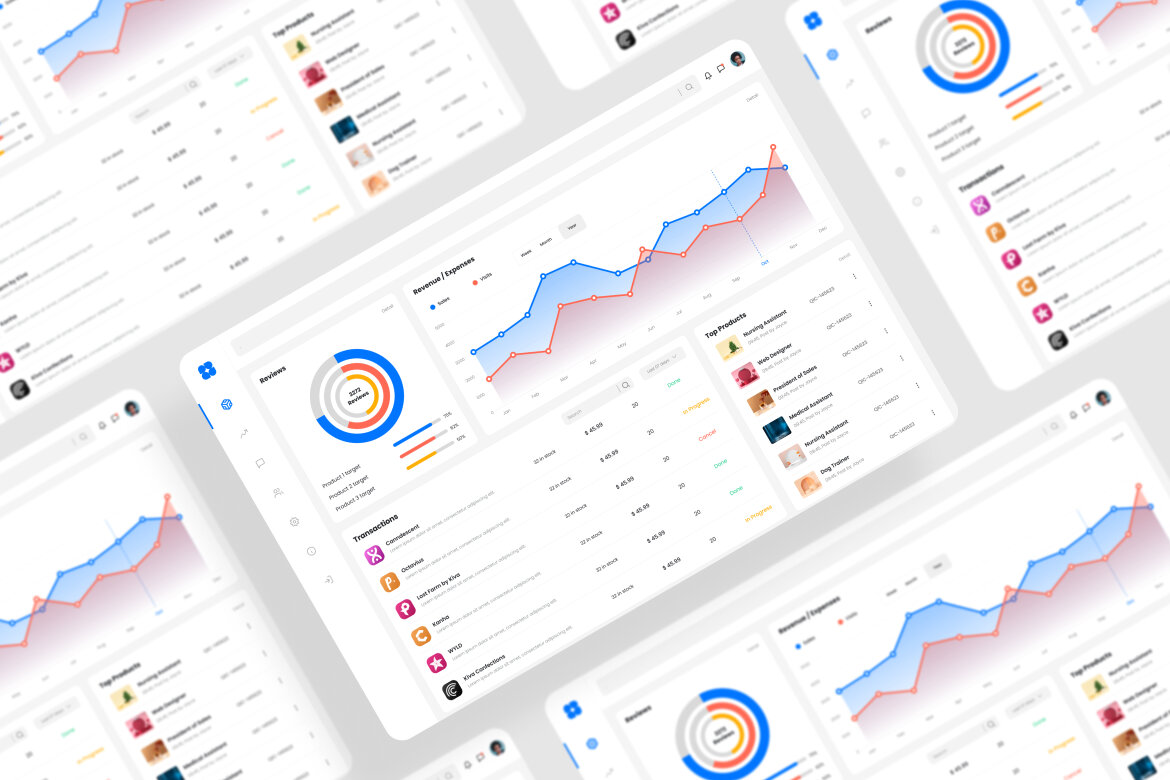 Management Dashboard UI Kit | Deeezy