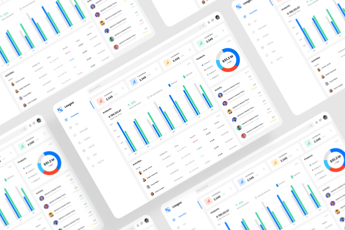 Management Dashboard UI Kit | Deeezy
