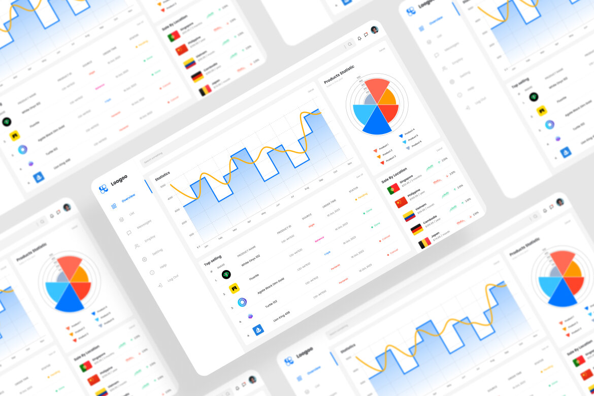 Management Dashboard UI Kit | Deeezy
