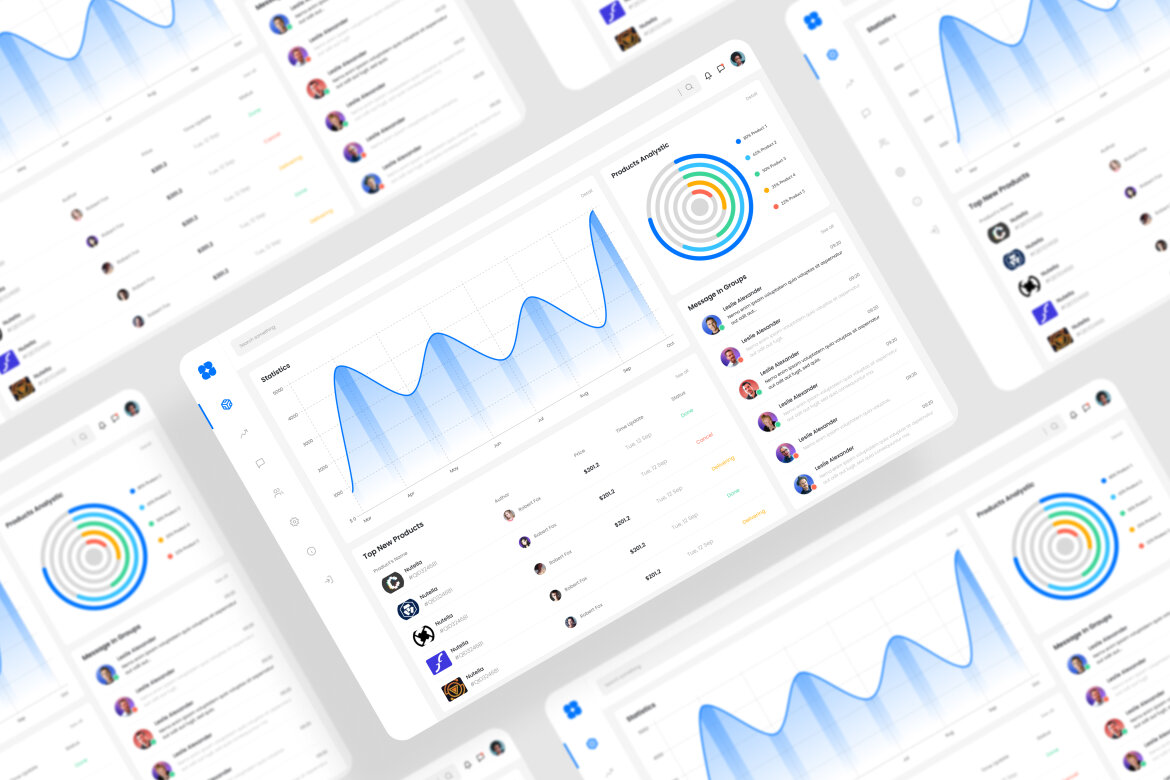 Management Dashboard UI Kit | Deeezy