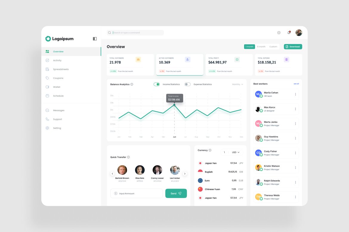 Finance Dashboard UI Kit | Deeezy