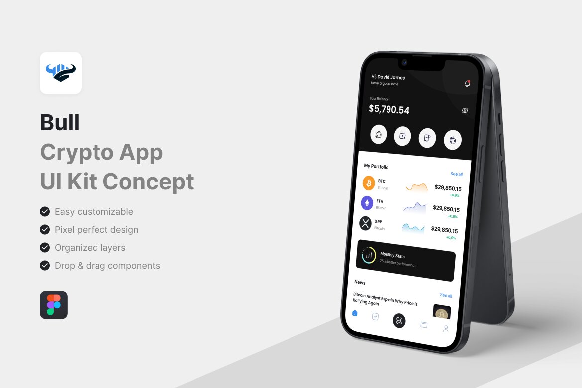 Crypto App Ui Kit | Deeezy