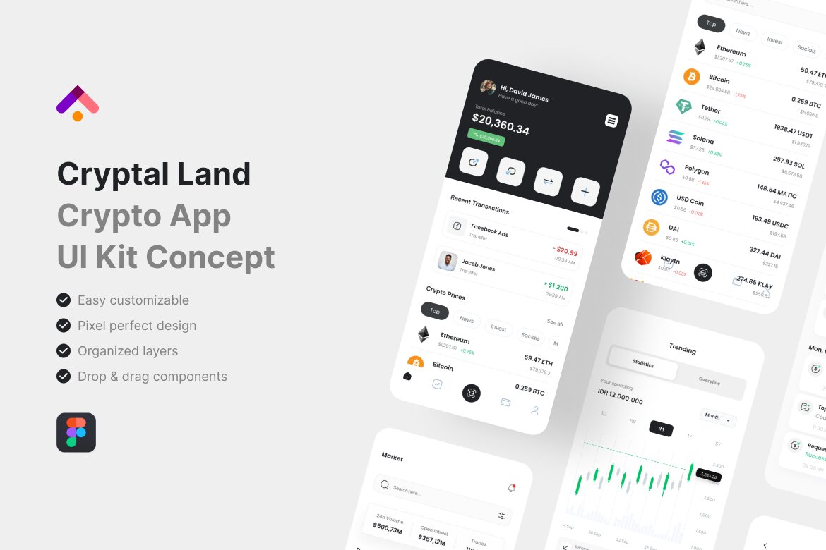 Crypto App UI Kit | Deeezy
