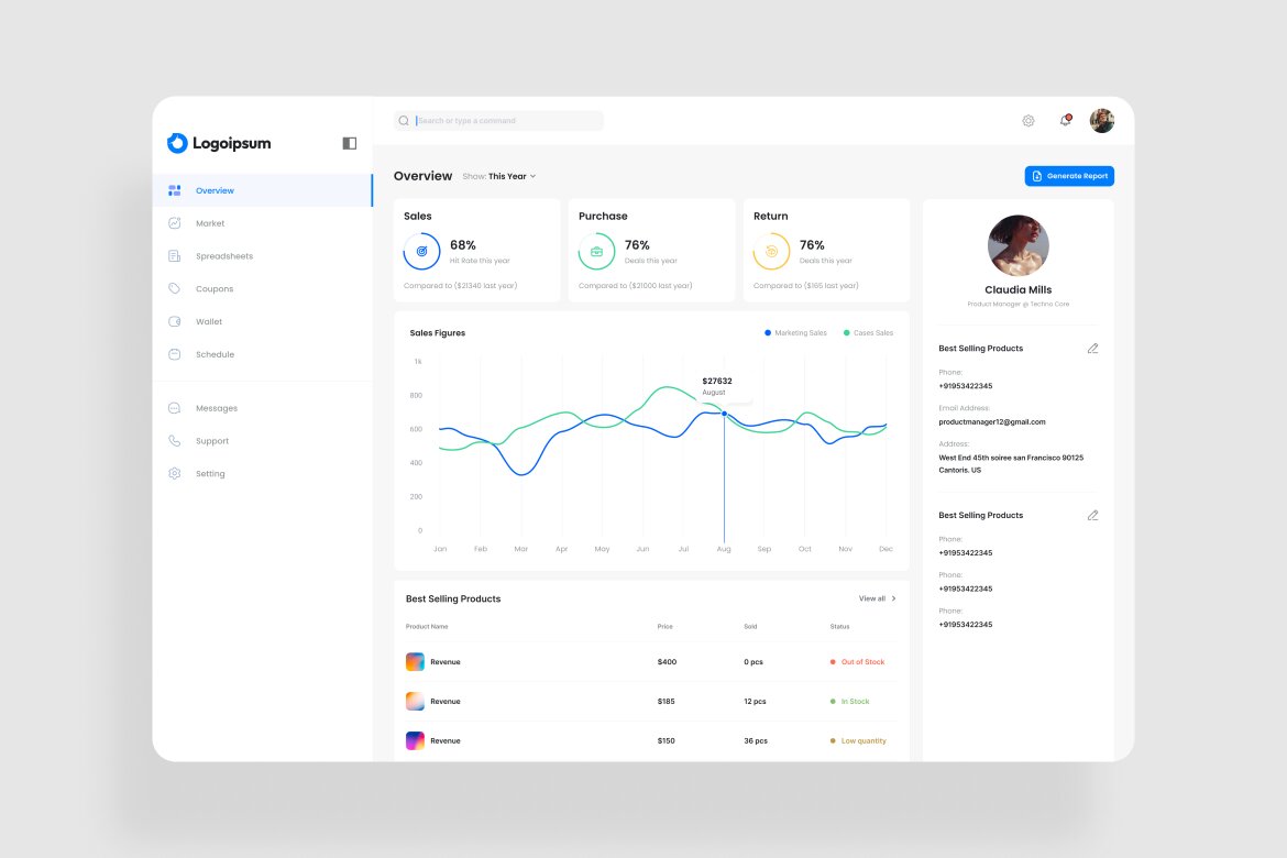 Sale Report Dashboard UI Kit | Deeezy