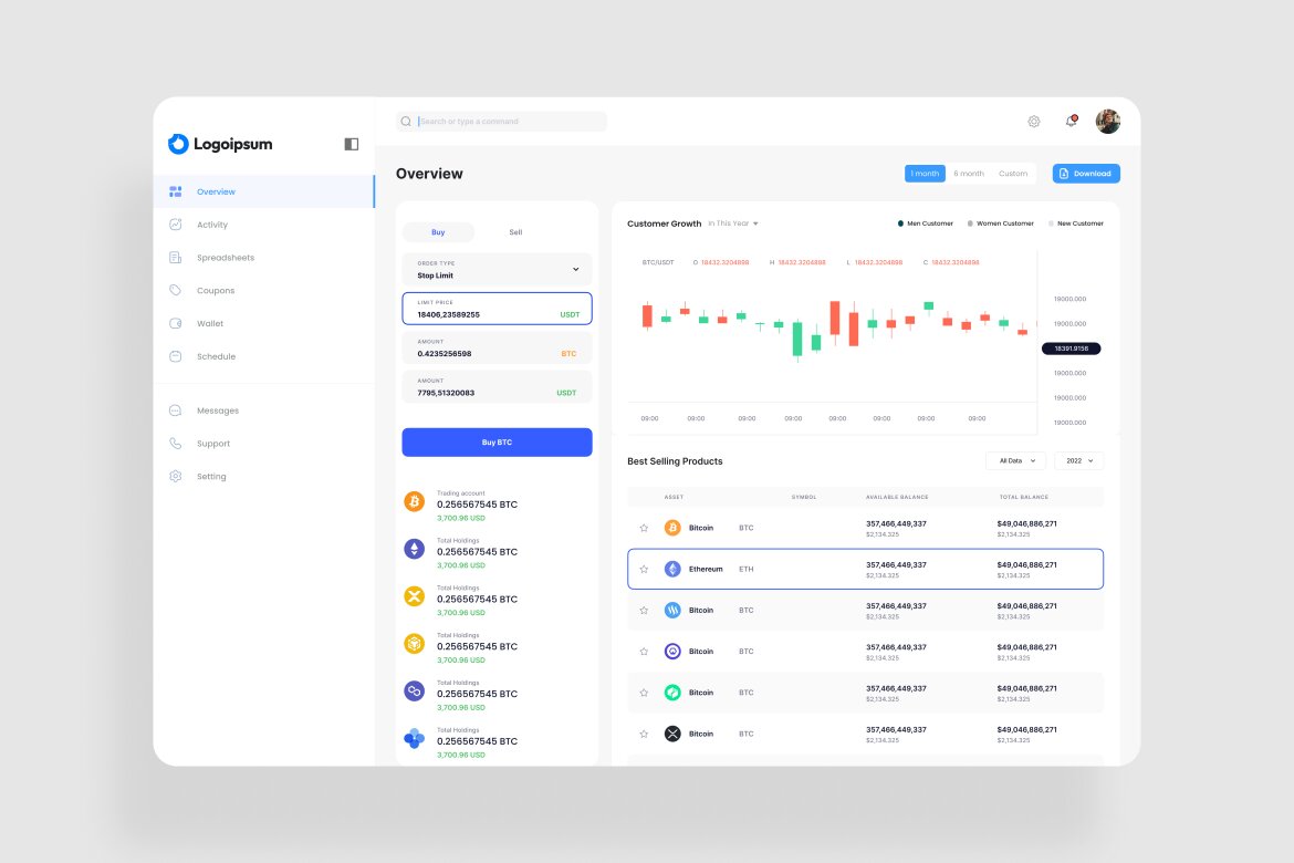 Crypto Tracking Dashboard UI Kit | Deeezy