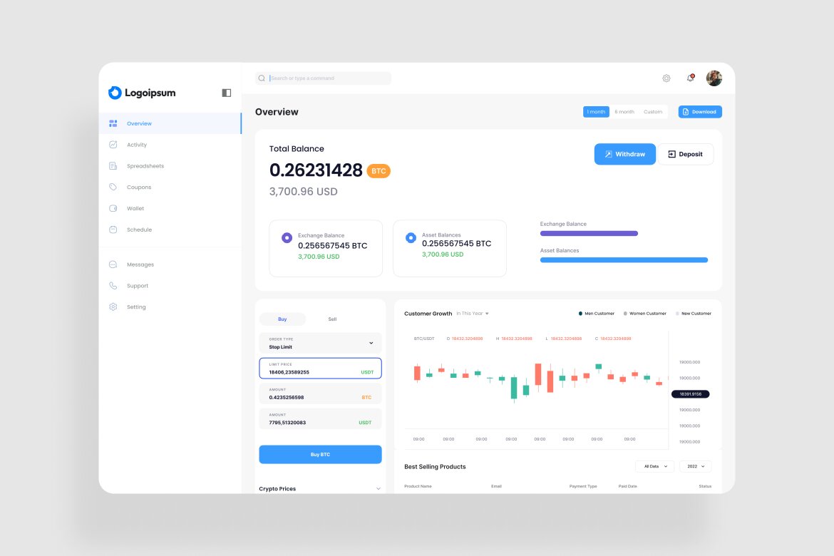 Crypto Dashboard UI Kit | Deeezy