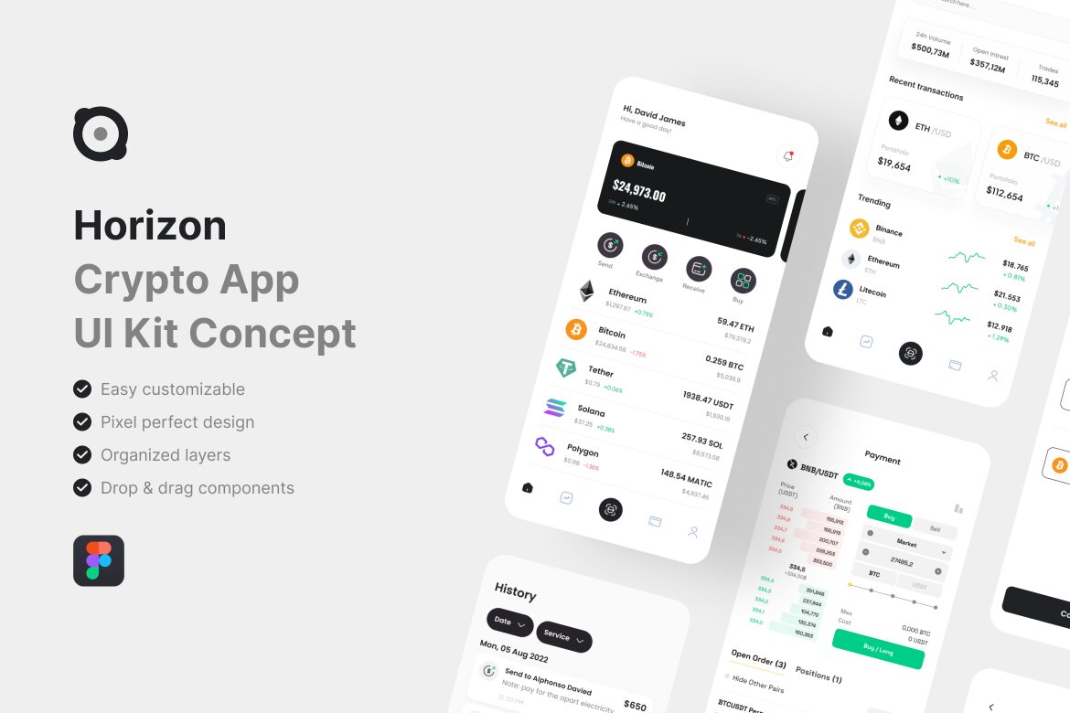 Crypto App UI Kit | Deeezy