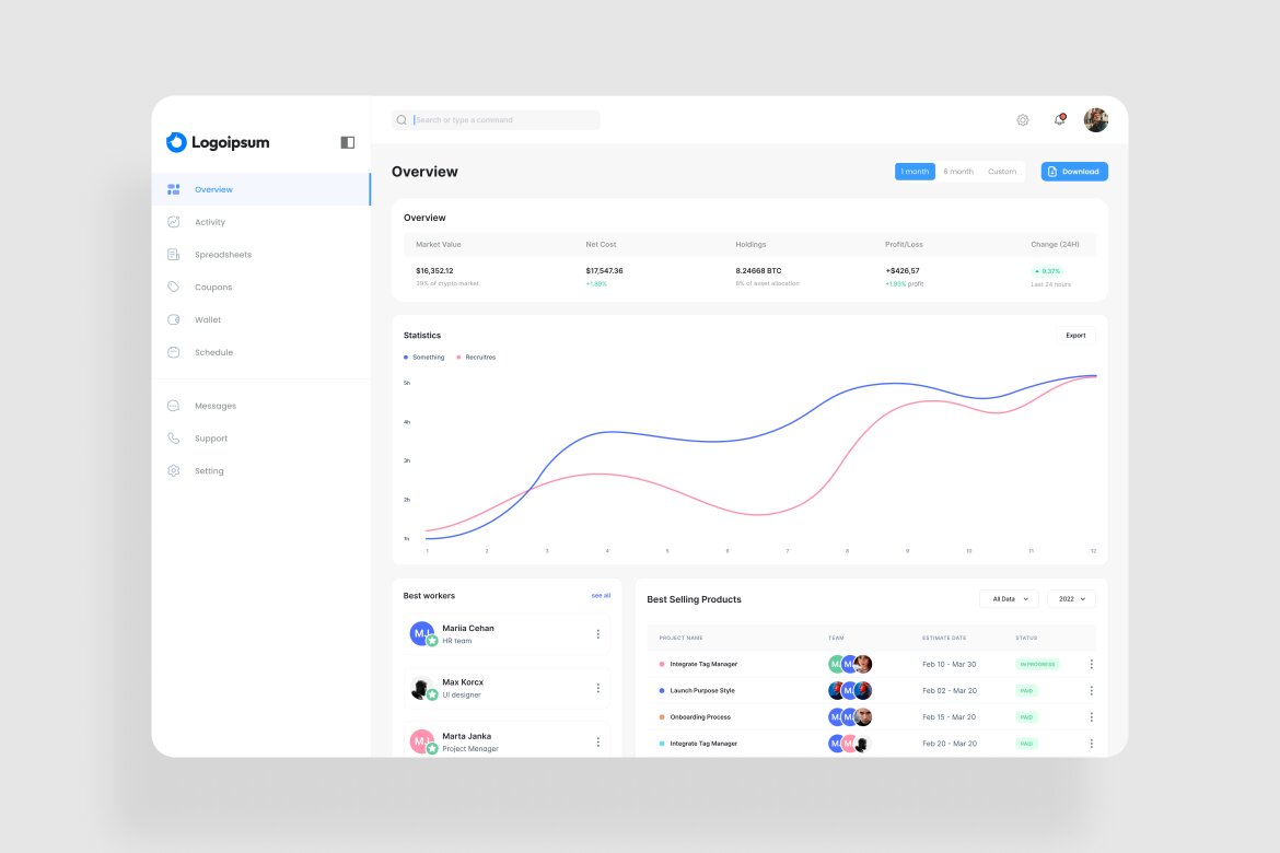 Customer Management Dashboard UI Kit | Deeezy