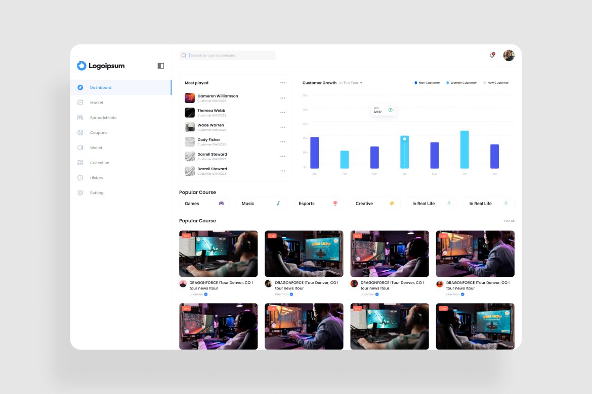 Viewing Analytics Dashboard UI Kit | Deeezy