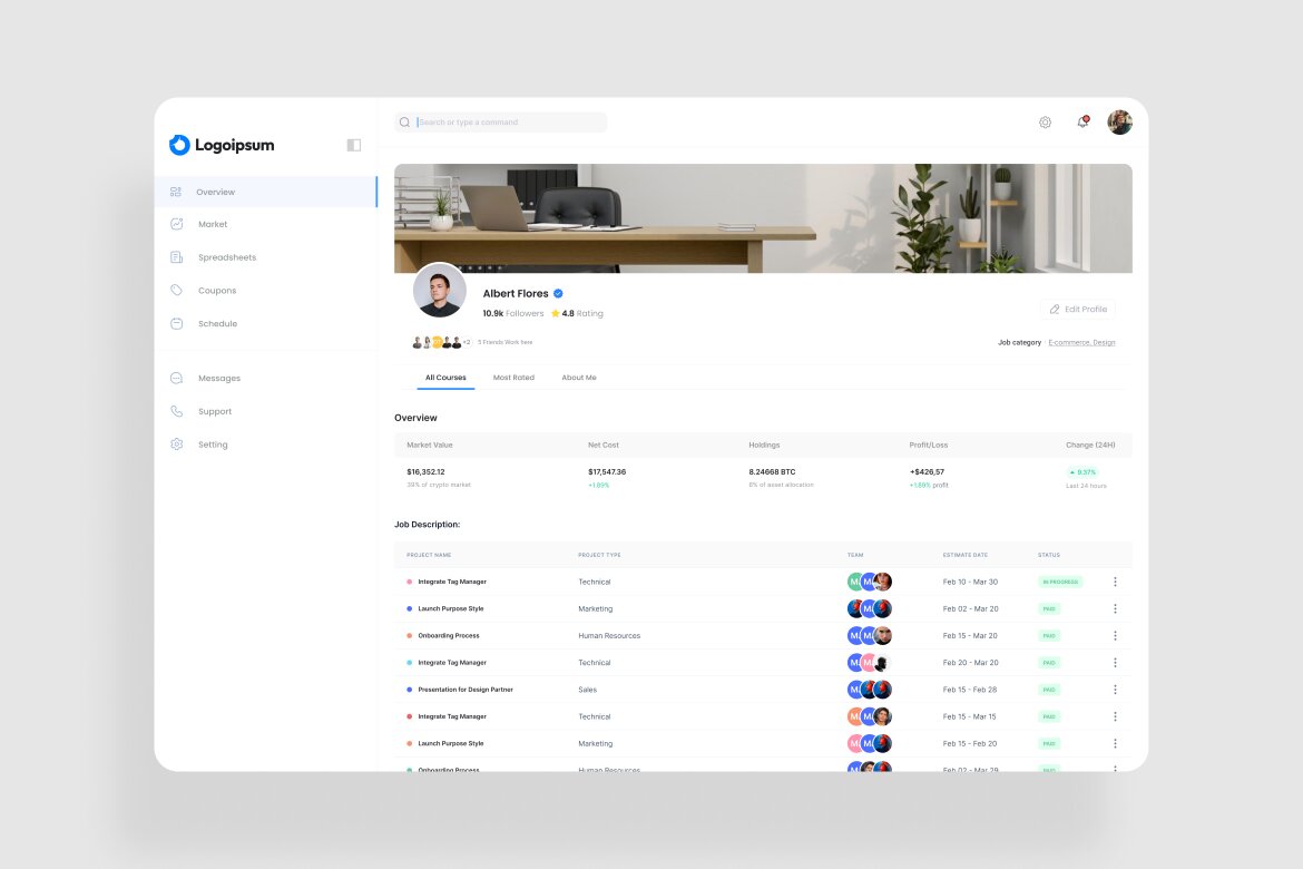 Manager Dashboard UI Kit | Deeezy