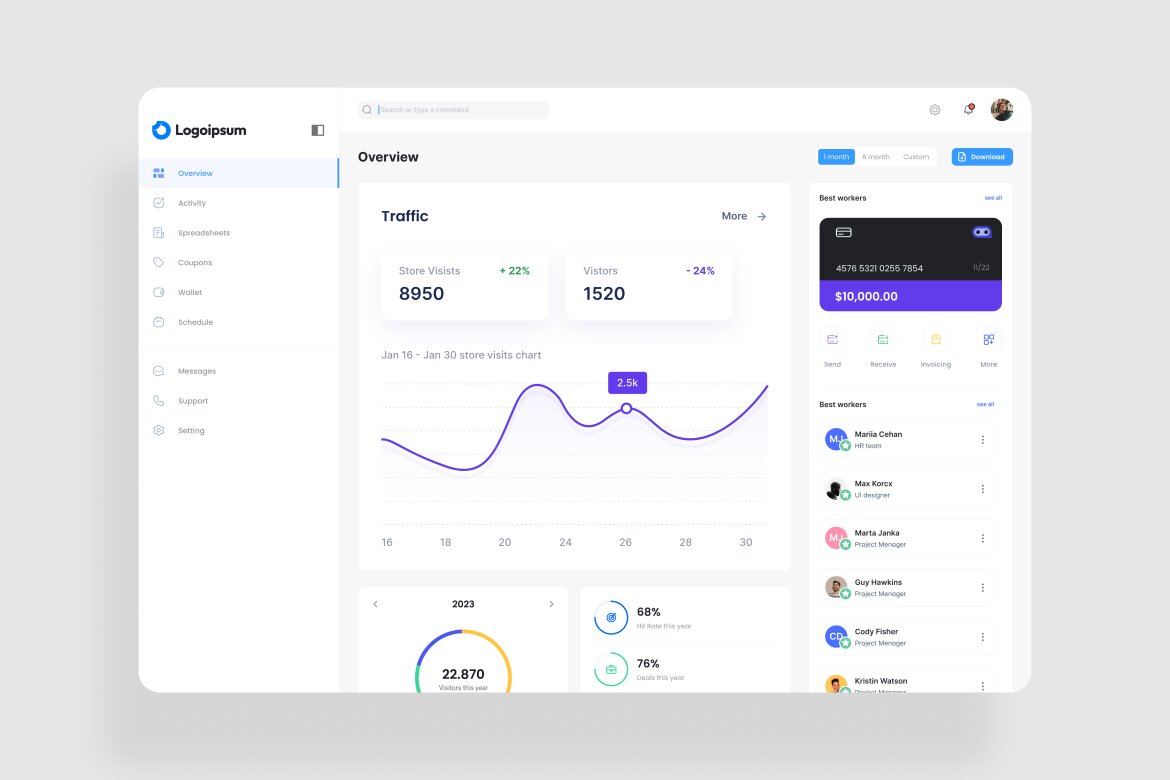 Ads Analytics Dashboard UI Kit | Deeezy