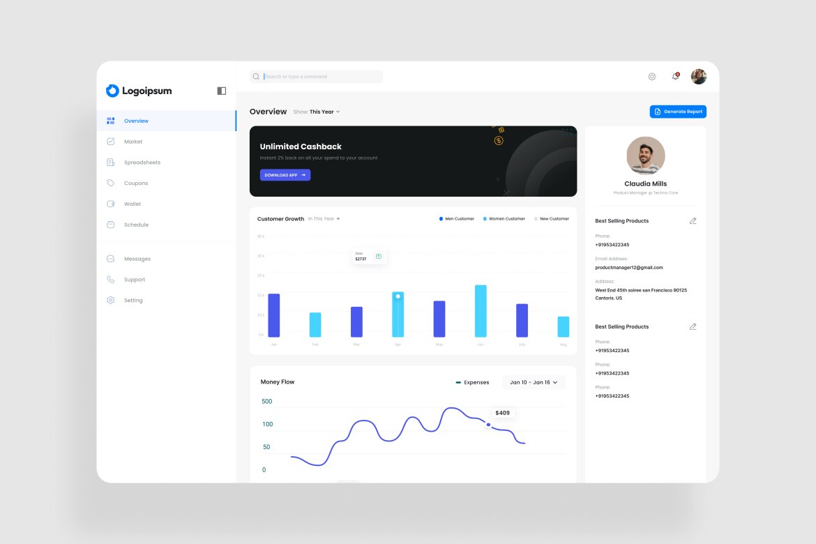 Sale Report Dashboard UI Kit | Deeezy