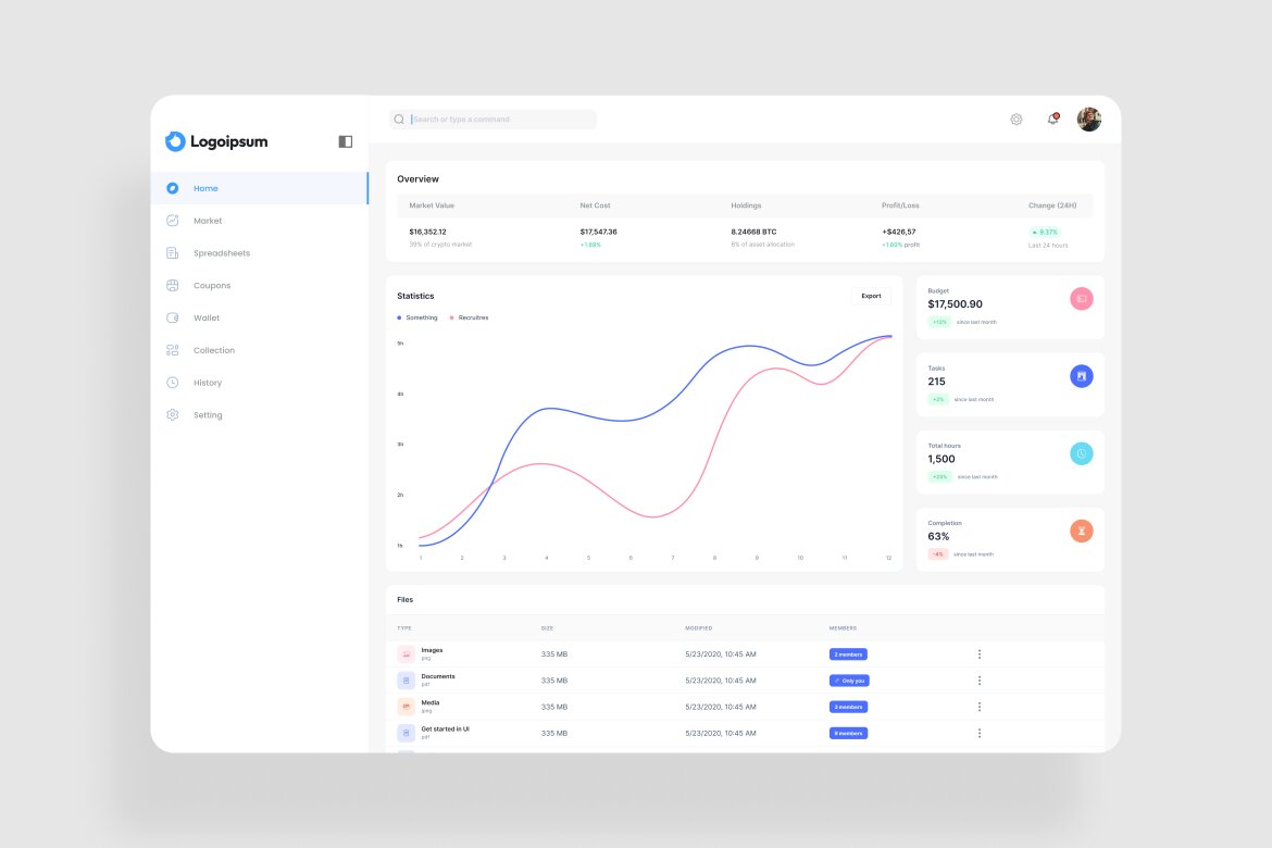 Sale Report Dashboard UI Kit | Deeezy
