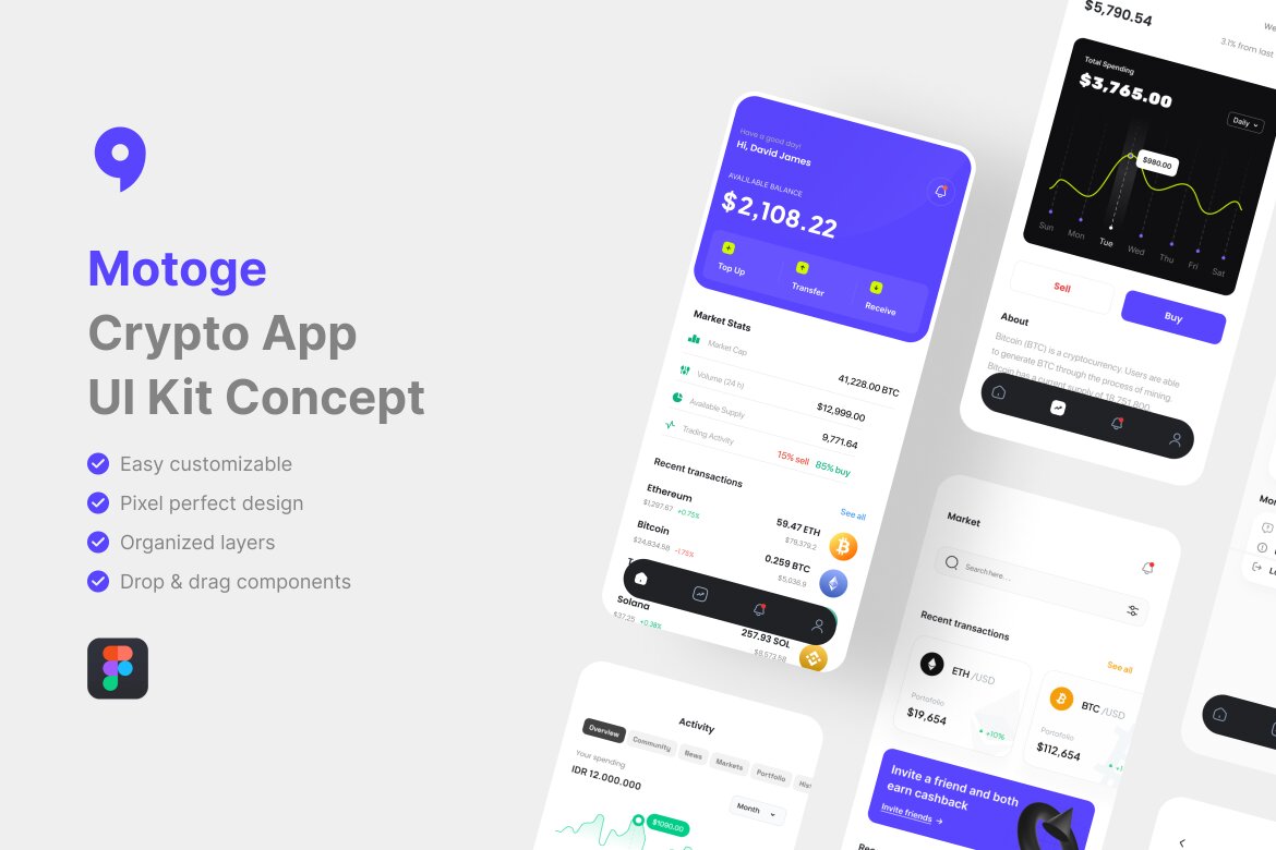 Crypto App Ui Kit | Deeezy